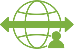 Compass Packaging International